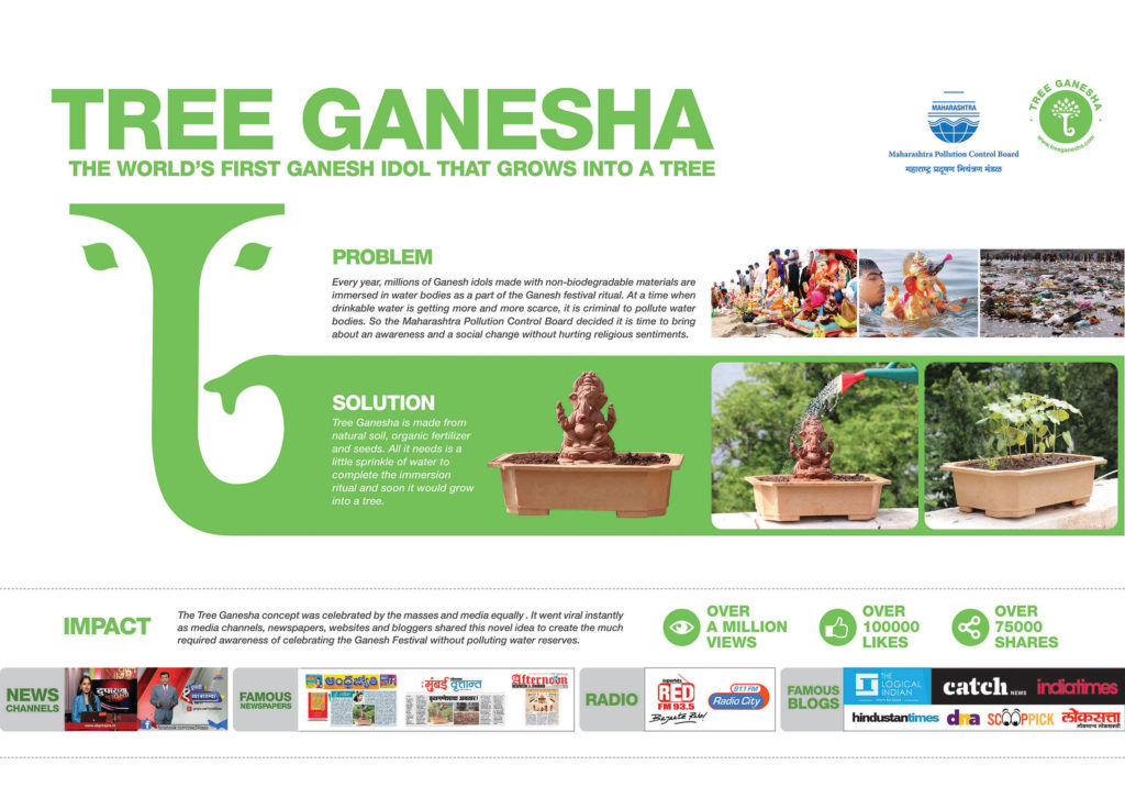 TREE GANESHA – Saviour of a different kind – Treeganesha